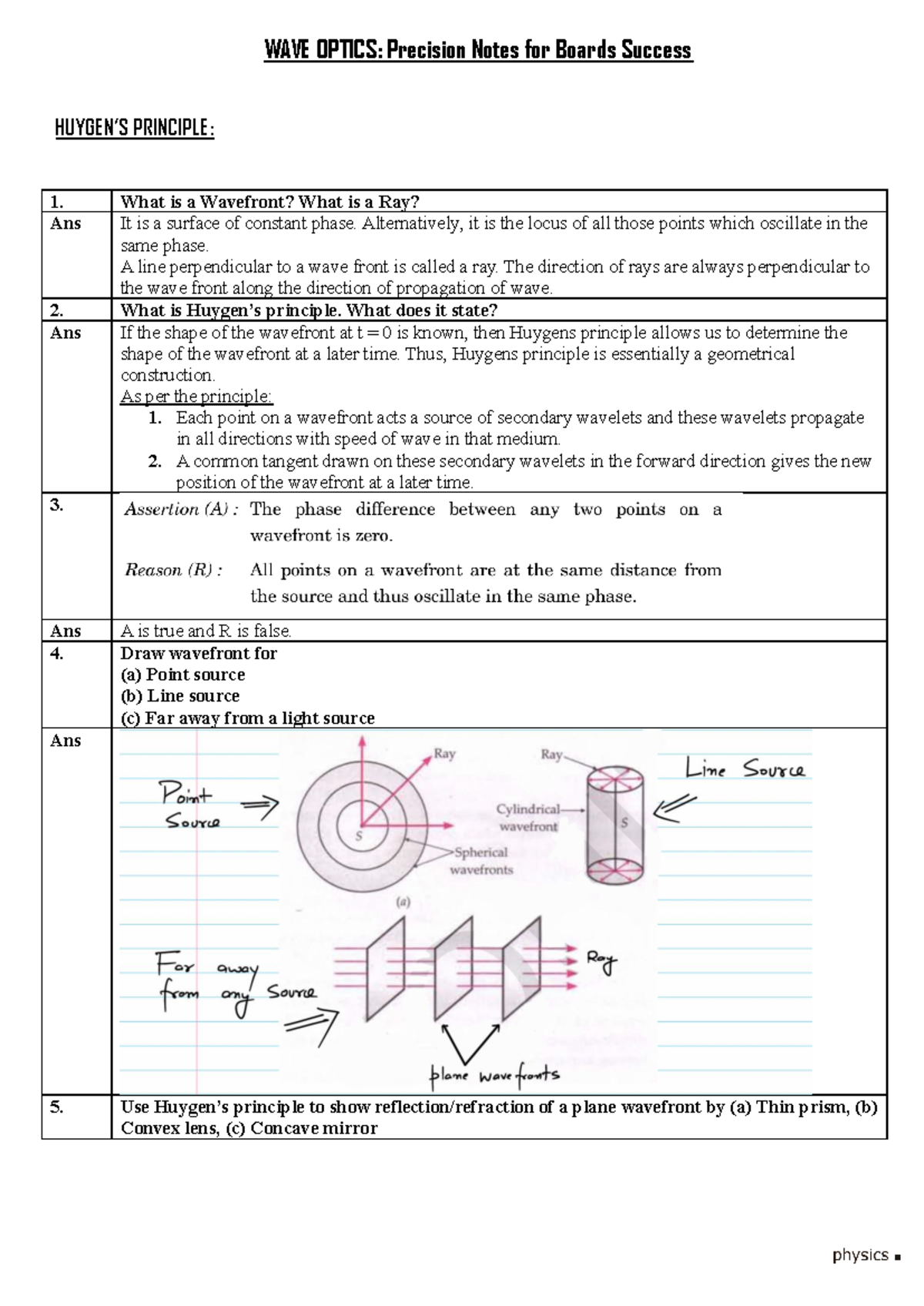 Class XII PHYS 10 Wave Optics Precision Notes for Exam Success - Studocu