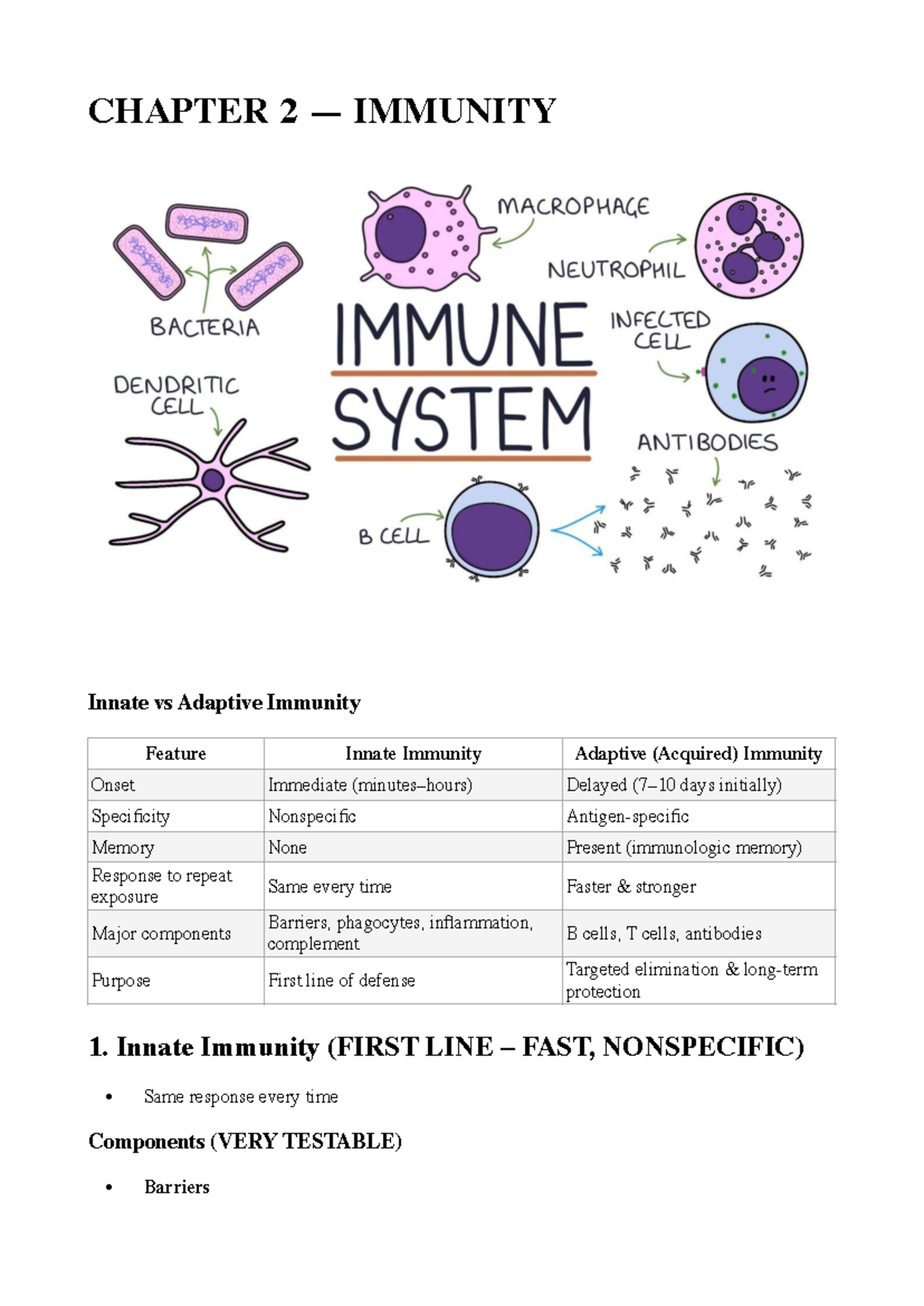 CHAPTER 2 PATHO: Innate vs Adaptive Immunity Overview - Studocu