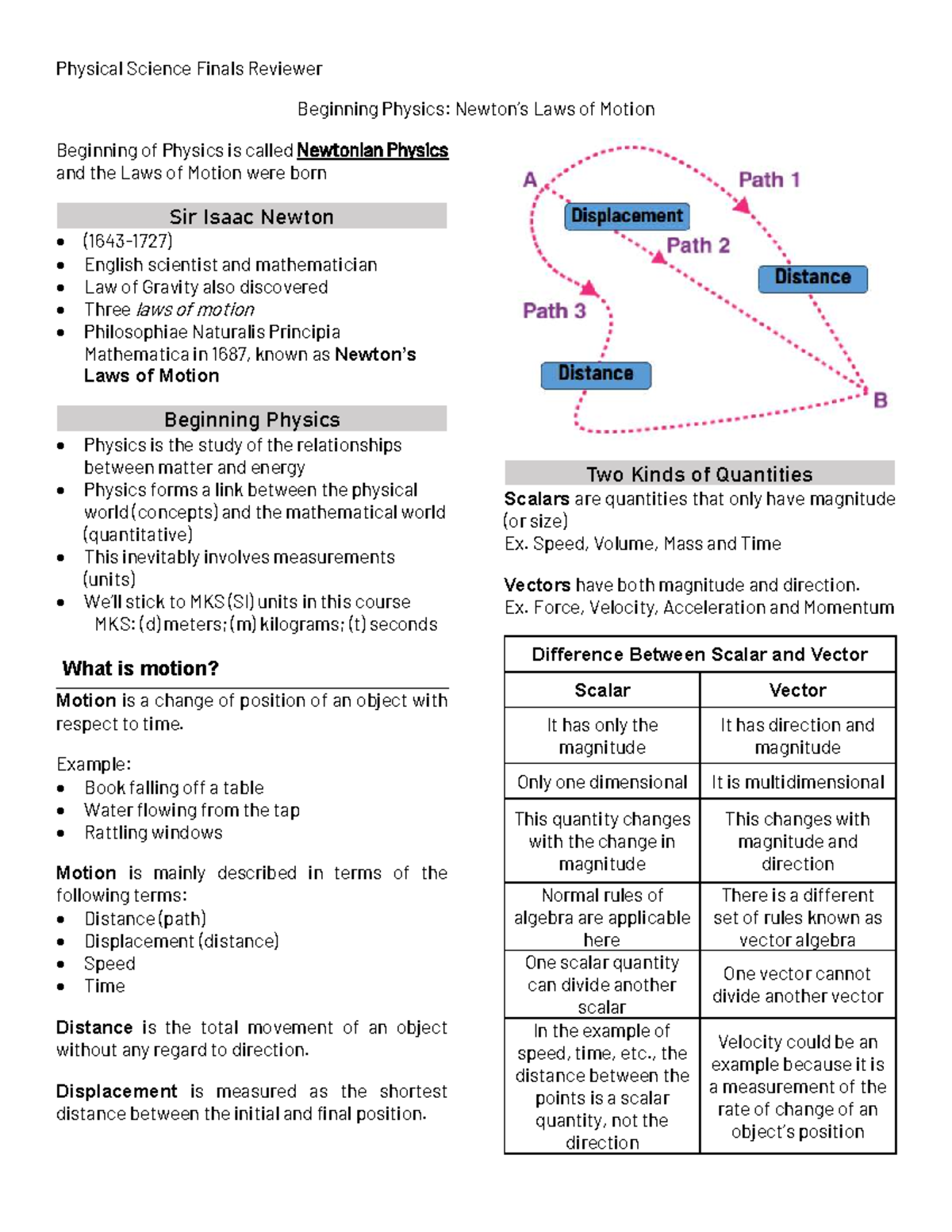 Physical Science 101: Final Exam Reviewer on Laws of Motion - Studocu