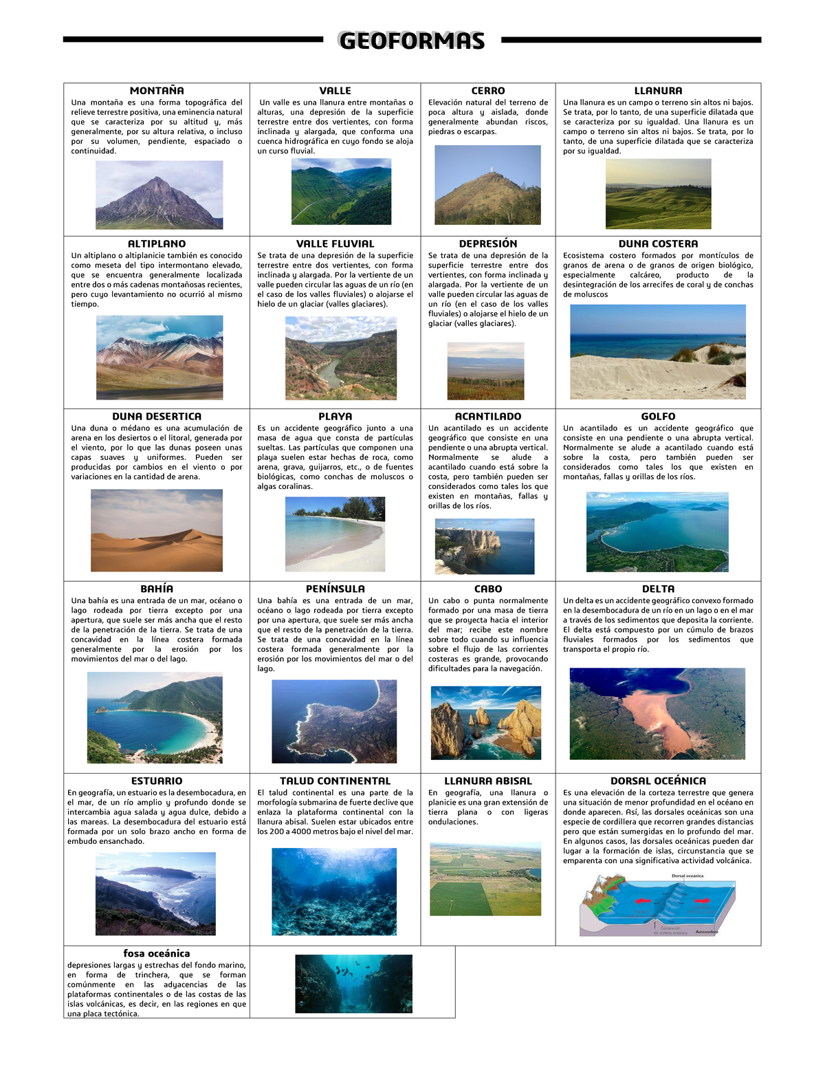Geoformas: Tipos de Relieves y Accidentes Geográficos - Studocu