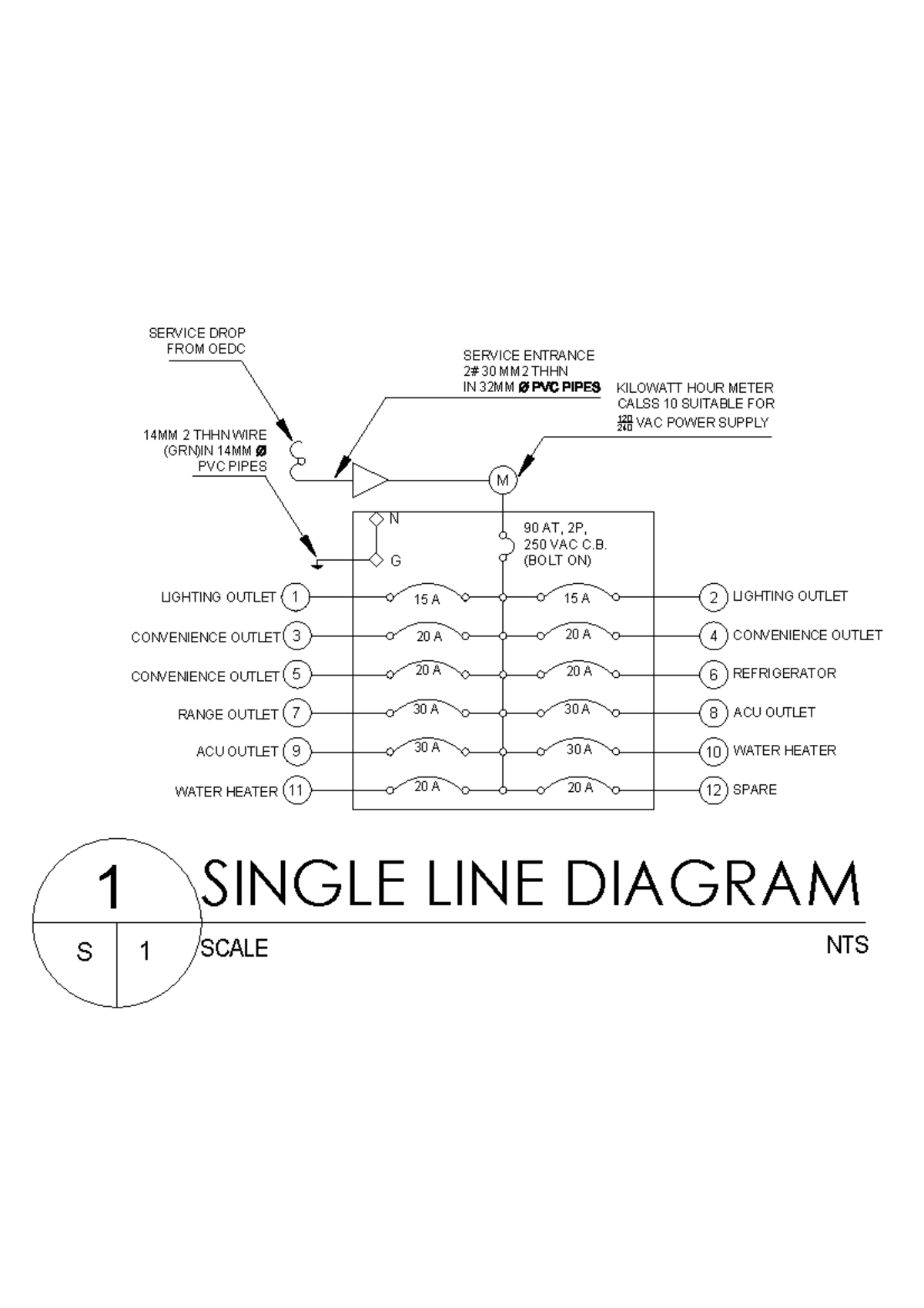 Single Line Diagram for OEDC Service Entrance & Outlets - Studocu