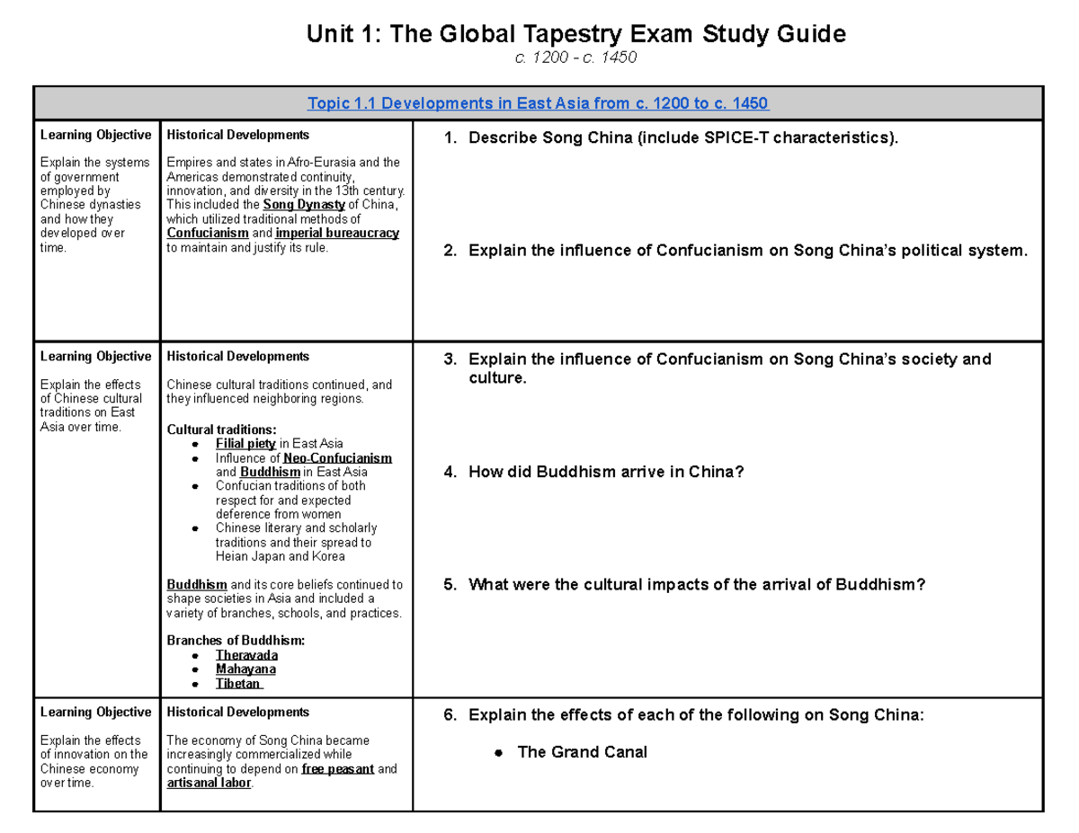 AP World History Unit 1 Study Guide: The Global Tapestry (c. 1200-1450 ...