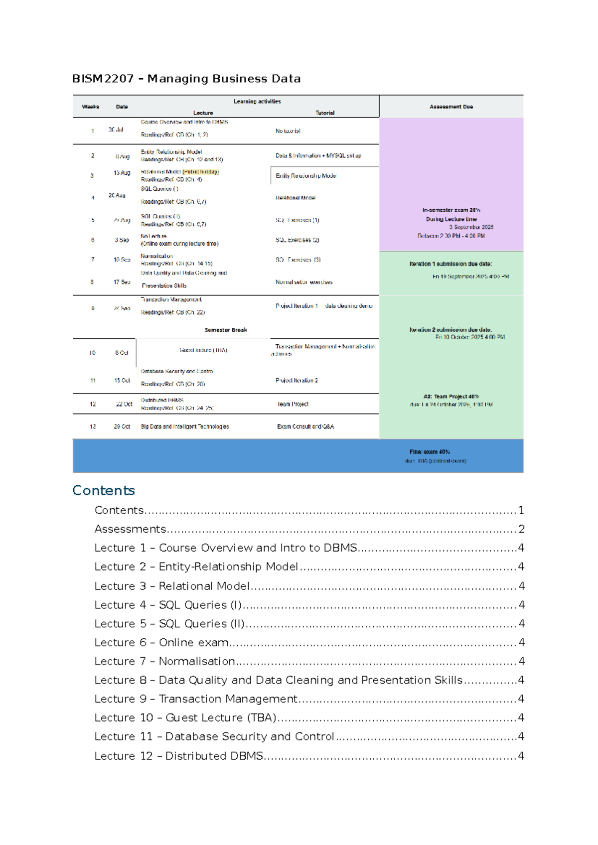 BISM2207 Lecture Notes: Managing Business Data Overview and Concepts ...