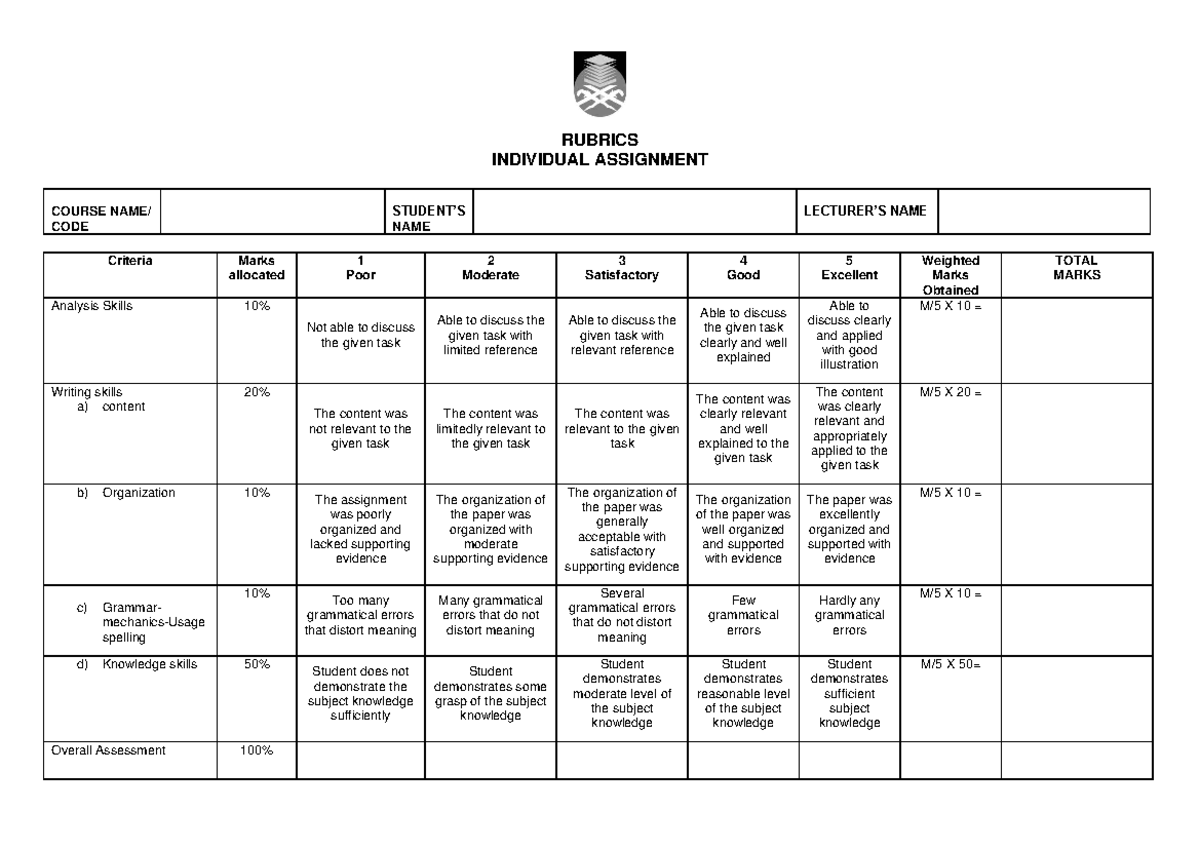Rubric for MGT028 Individual Assignment Evaluation - Studocu