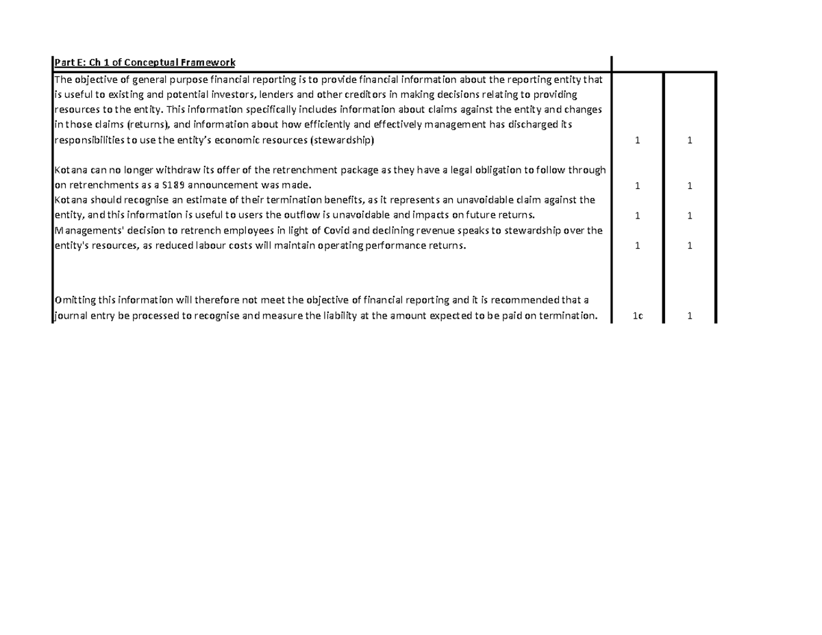 2021 Paper - Conceptual Framework Ch 1 Solutions Analysis - Studocu