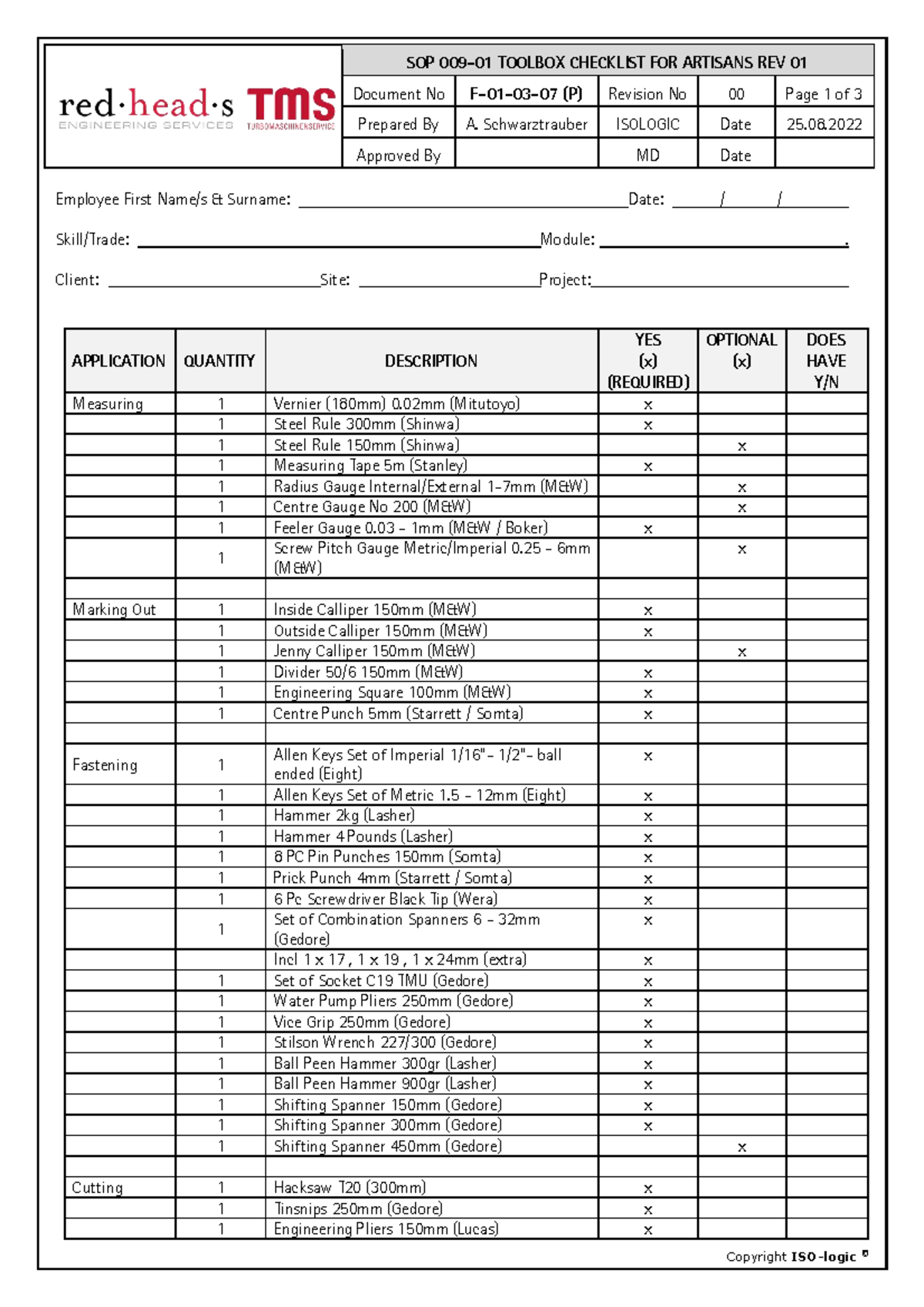 Toolbox Checklist for Artisans RTMS - SOP 009- 01 TOOLBOX CHECKLIST FOR ...
