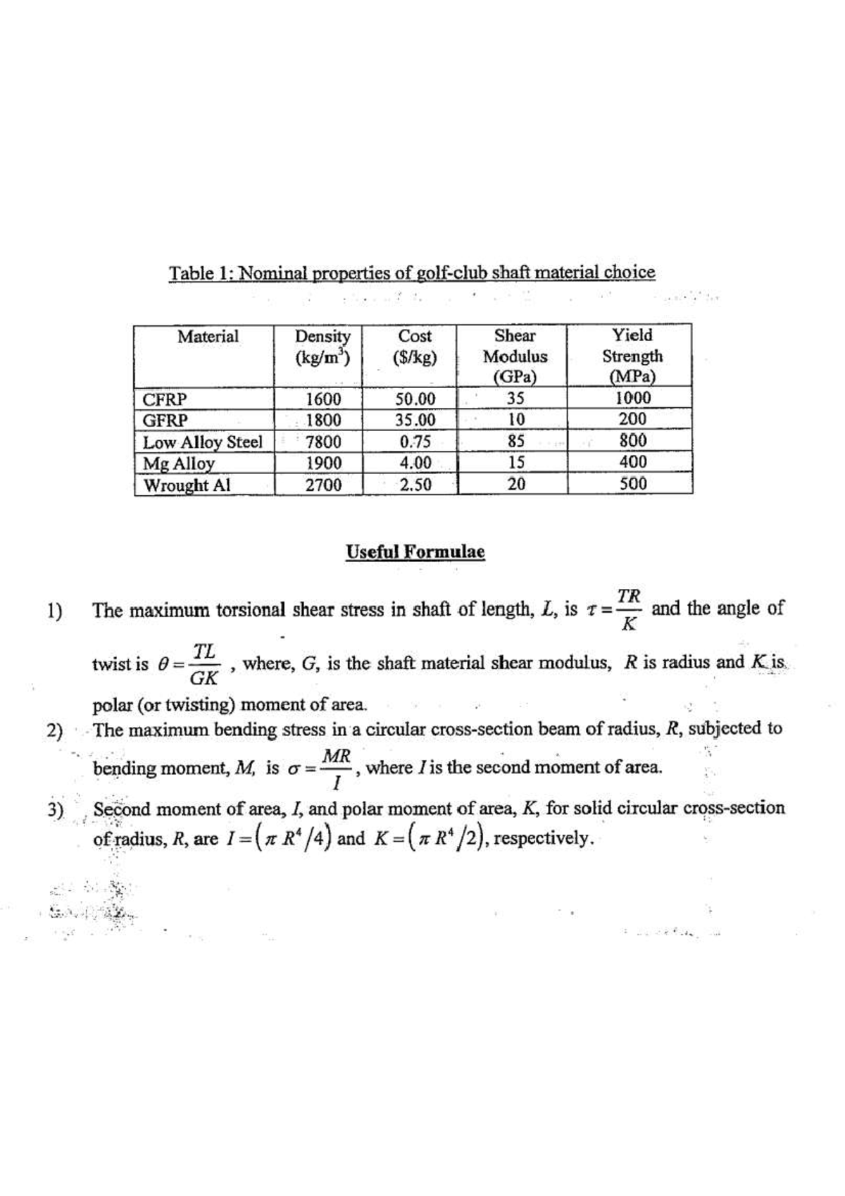 Material Properties and Formulas for Shaft Design (ENG 202) - Studocu