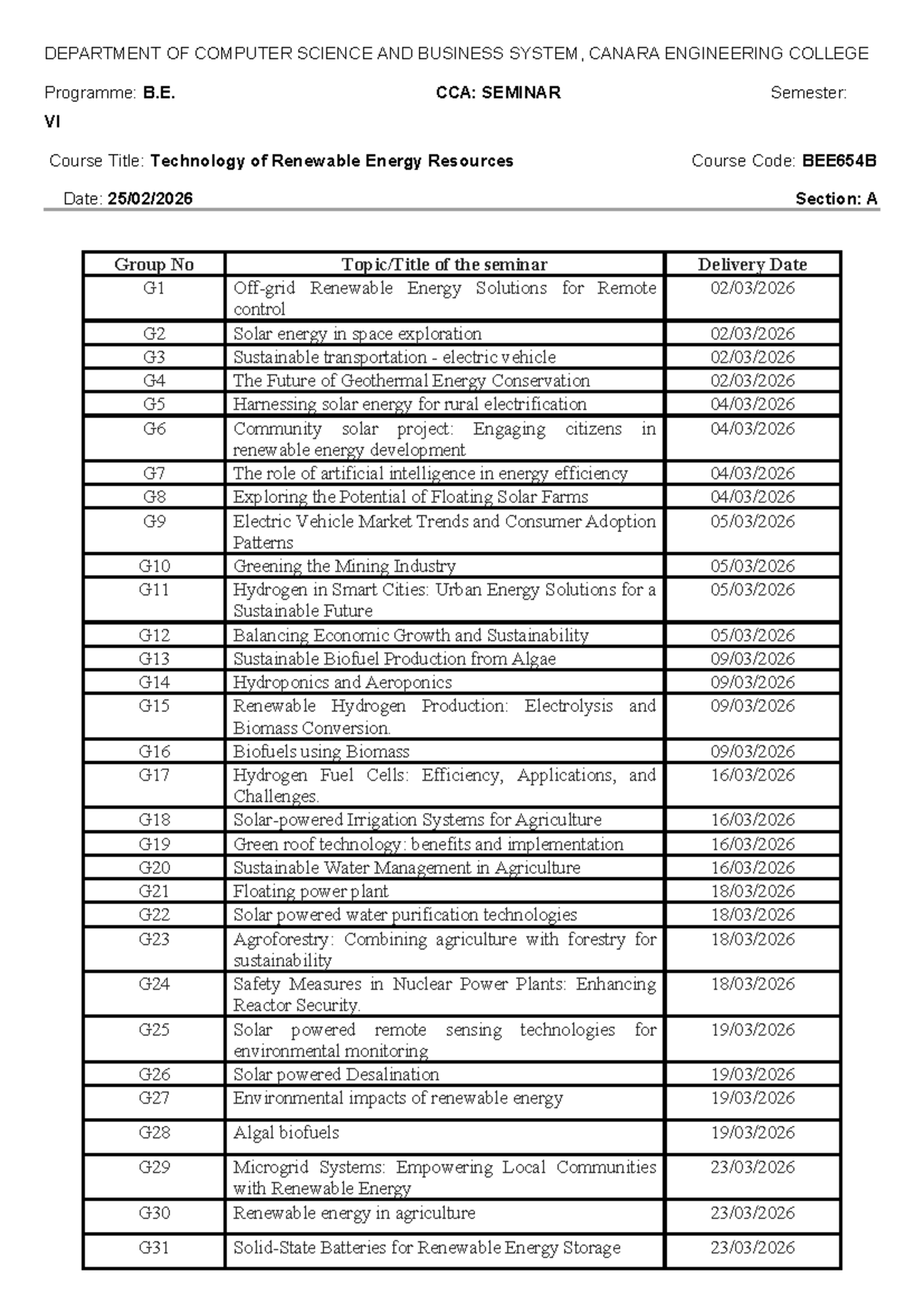 Seminar on Renewable Energy Resources (BEE654B) - Final Exam Notes ...