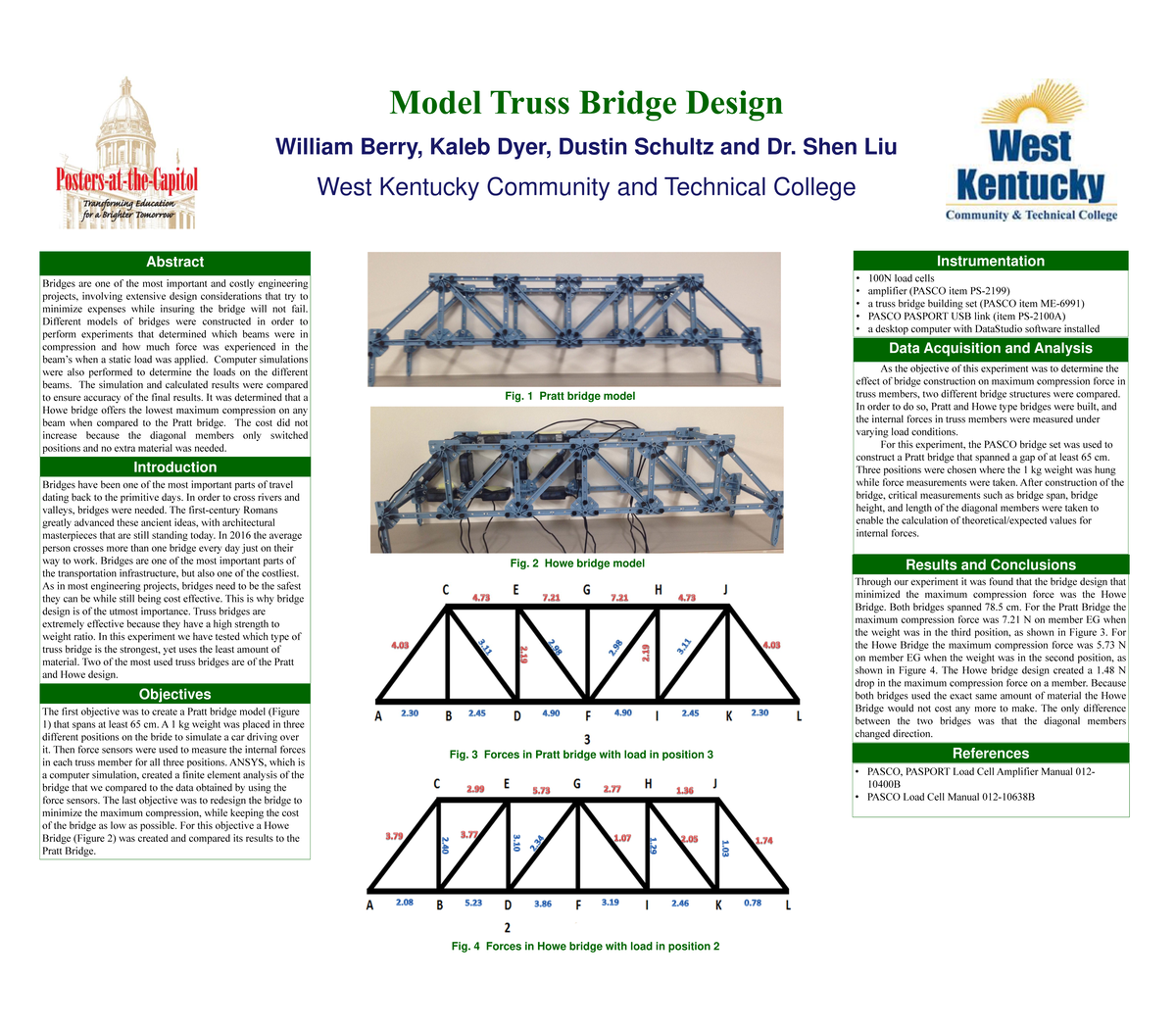 Pratt Truss Bridge Diagram