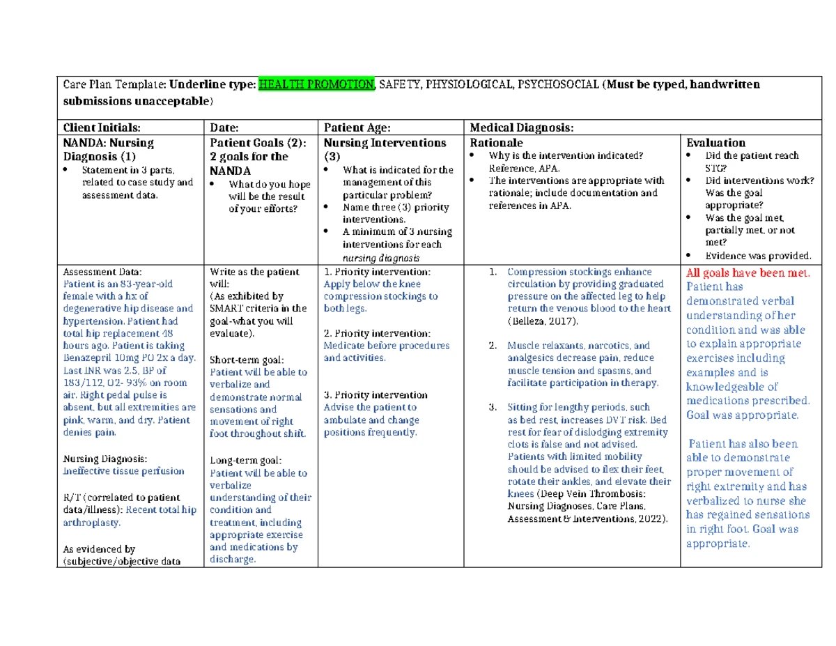 Nursing Care Plan for Sepsis Management - RGV Careers VN Program - Studocu