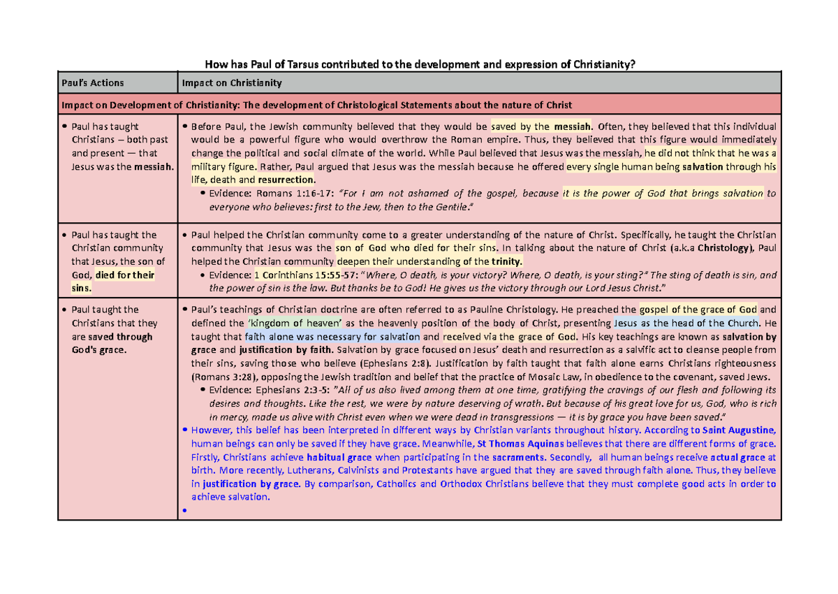 Paul of Tarsus: Impact on Christianity's Development & Expression - Studocu