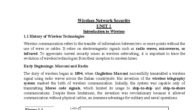 WNS 101: Unit 1 - Introduction to Wireless Network Security - Studocu