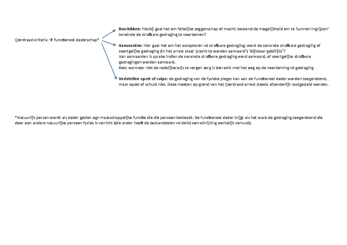 arresten semester 2 - Het arrest heeft betrekking op de uitleg van het ...