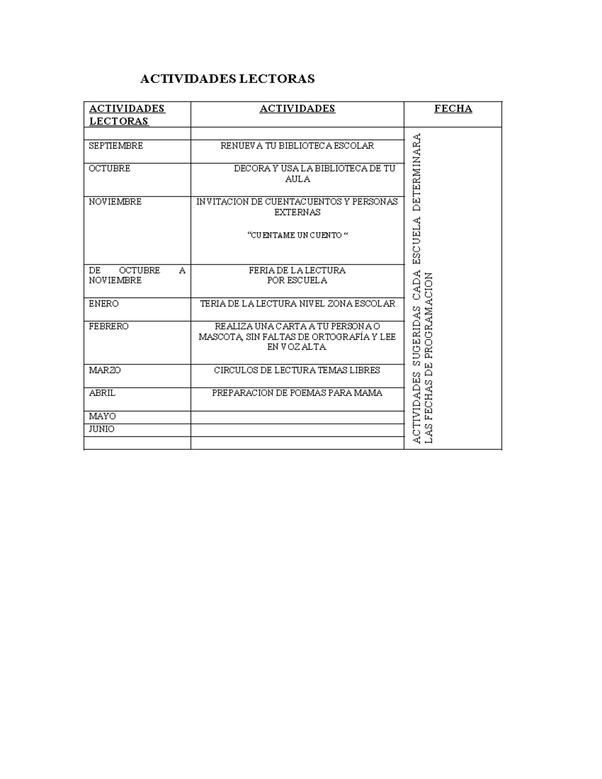 Complemento PLAN DE Lectura - ACTIVIDADES LECTORAS ACTIVIDADES LECTORAS ...