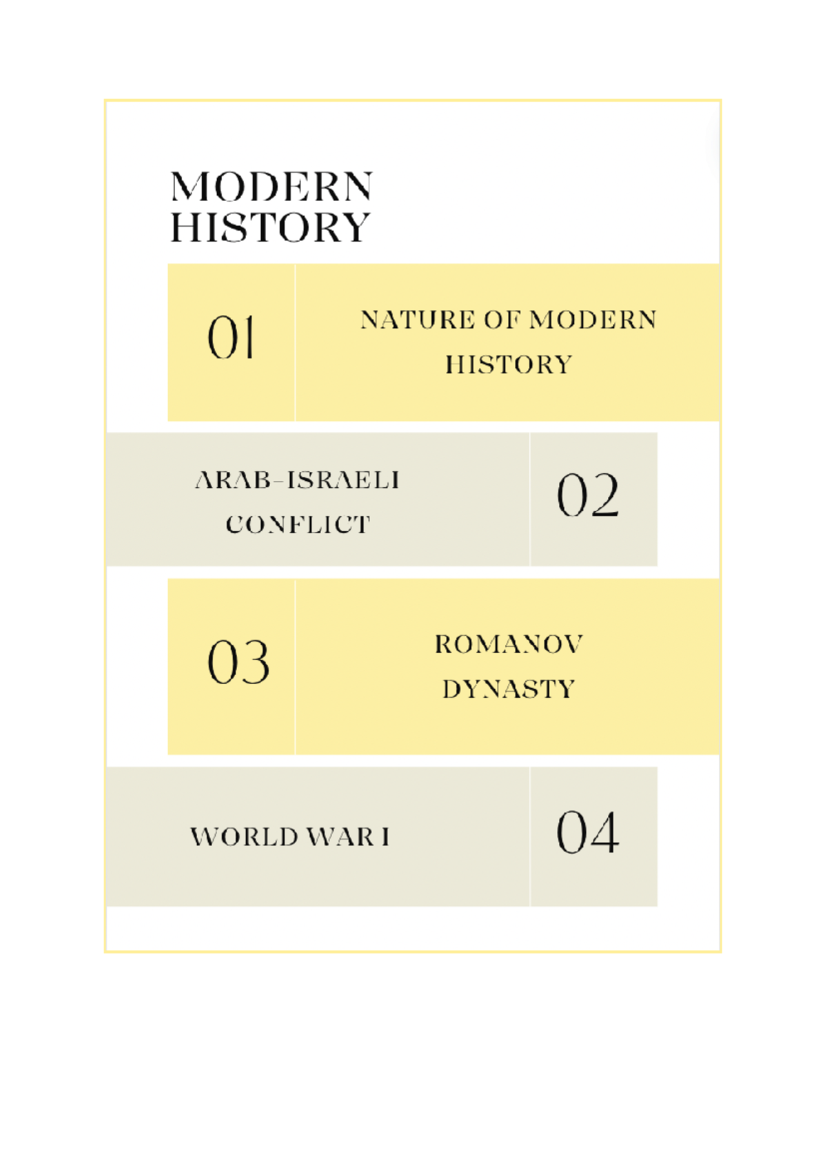 Modern History Summary Notes - MEGA NOTES - Contents Page Nature of ...