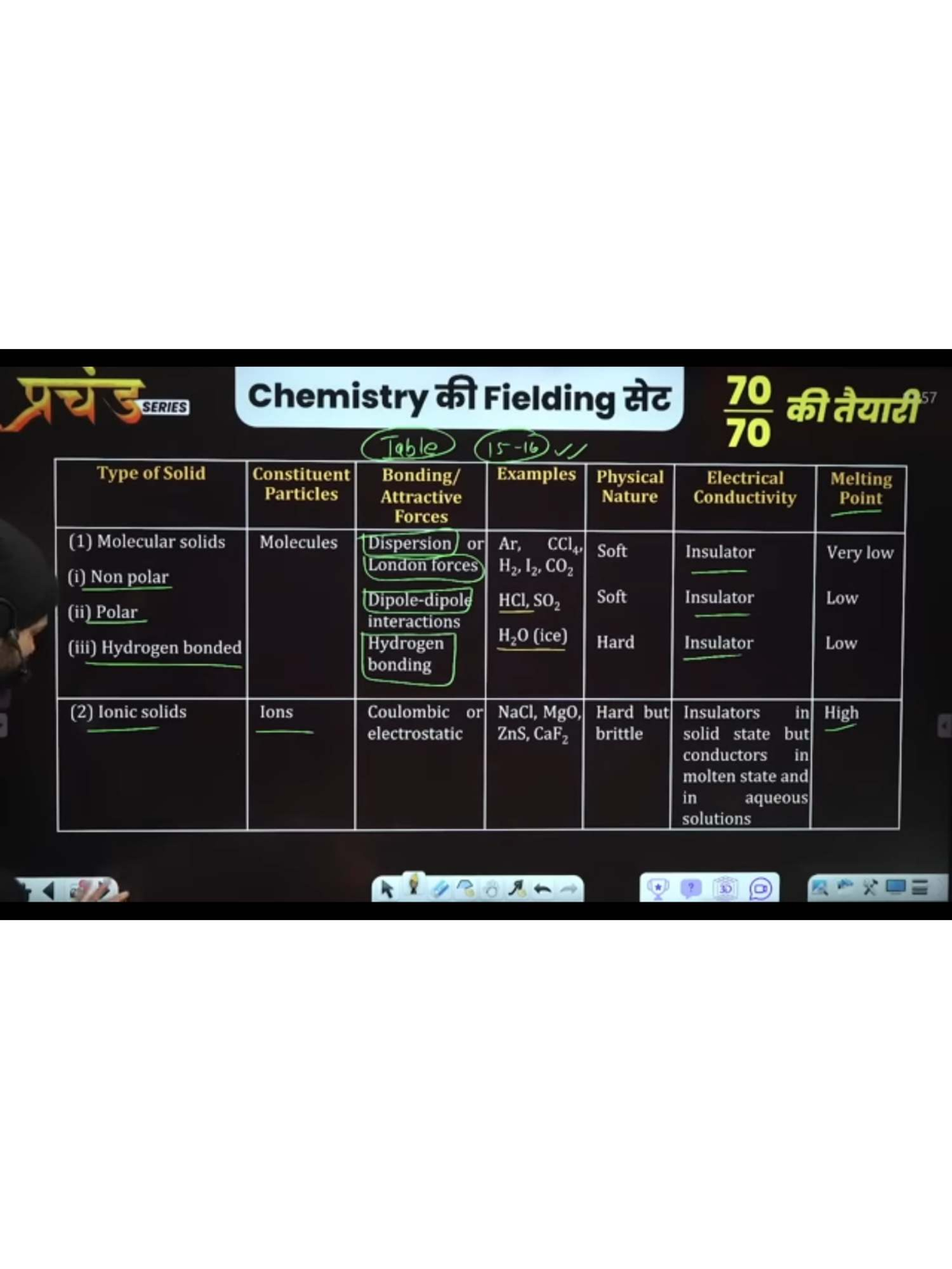 2026-04-15 08-47-48 - Good for students - Physics Class 12 - Type of ...