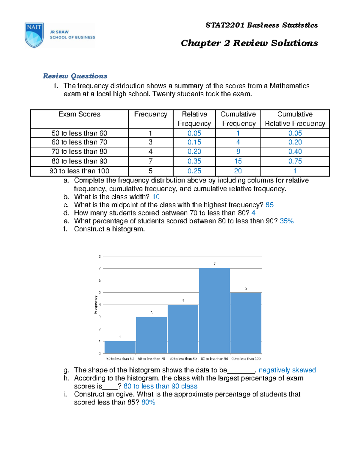 Chapter 2 review answers - STAT2201 Business Statistics Chapter 2 ...