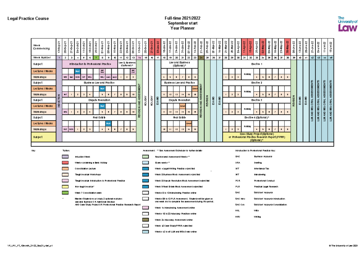 Year planner 2021 and 2022 for Legal practice course - INS - Studocu