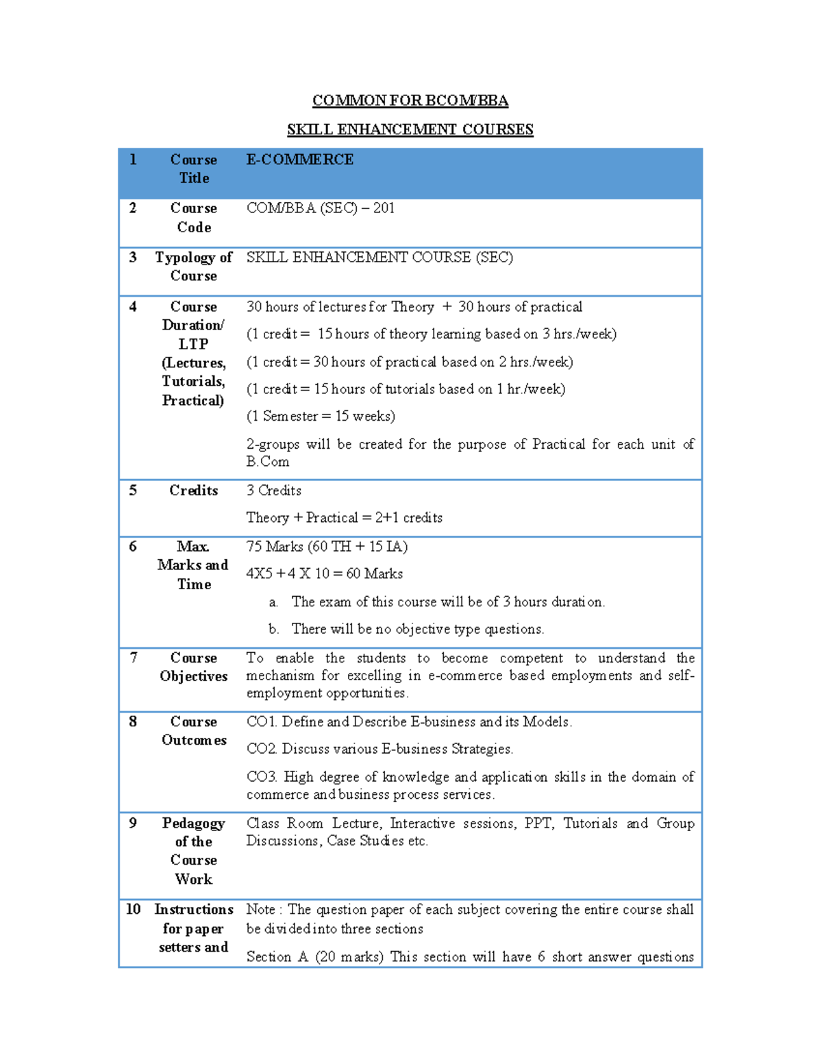 Syllabus for SEC 201: Skill Enhancement Course on Financial Markets ...
