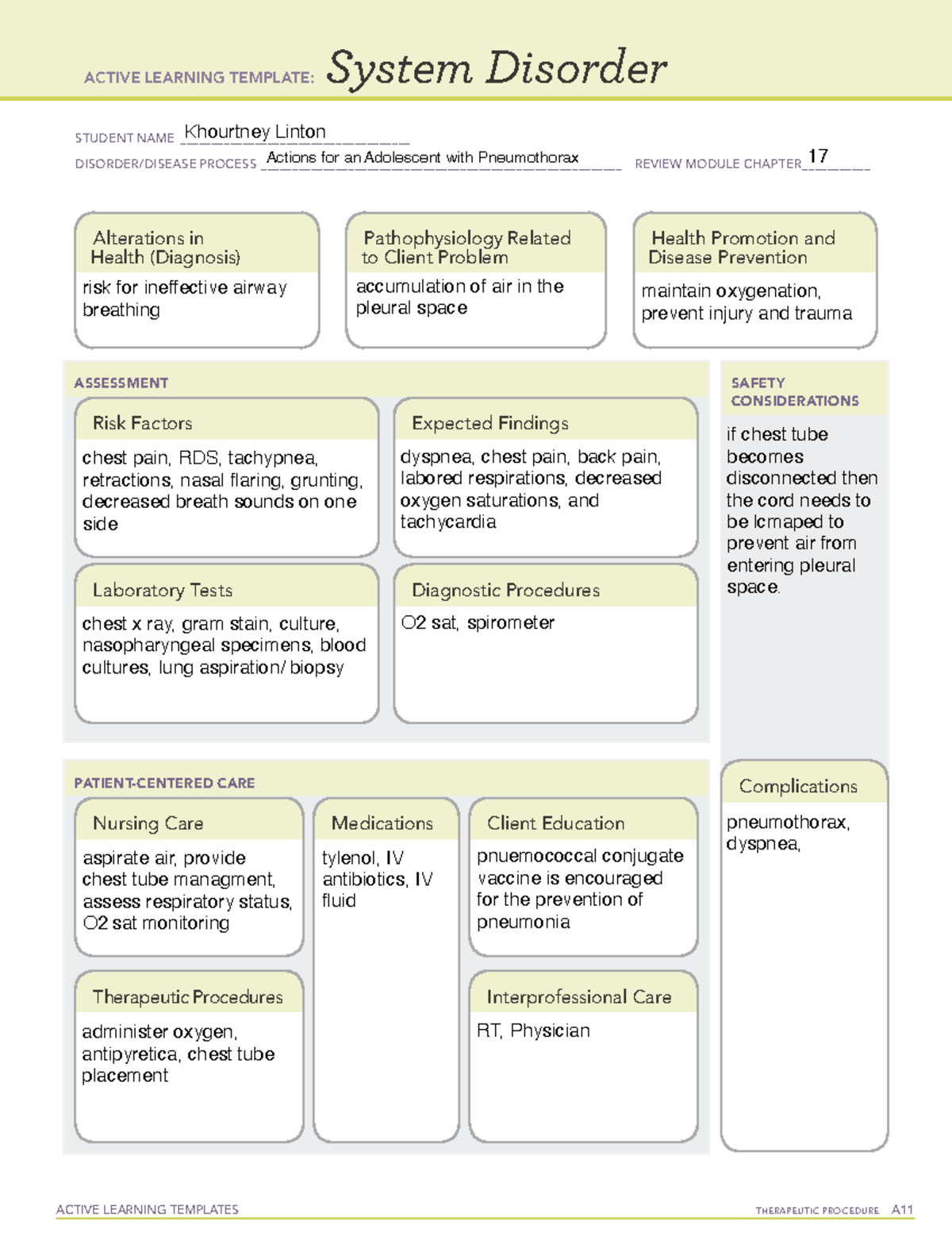 ATI Remediation Assignment: Active Learning Template on Pneumothorax ...