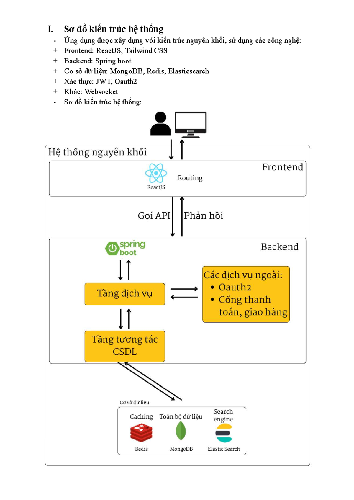 LTW - Bài 3: Sơ Đồ Kiến Trúc Hệ Thống Ứng Dụng - Studocu
