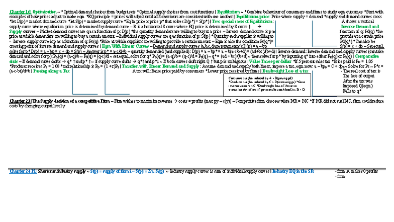 EC270 Chapter Cheat Sheet: Equilibrium Behavior & Demand/Supply Choices ...
