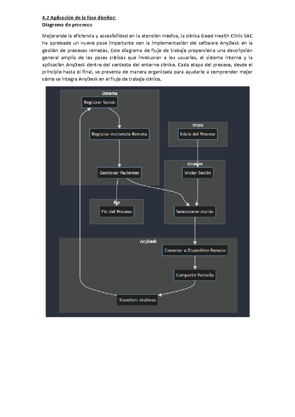 Aplicación de la Fase Diseñar en Procesos Clínicos - Caso Good Health ...