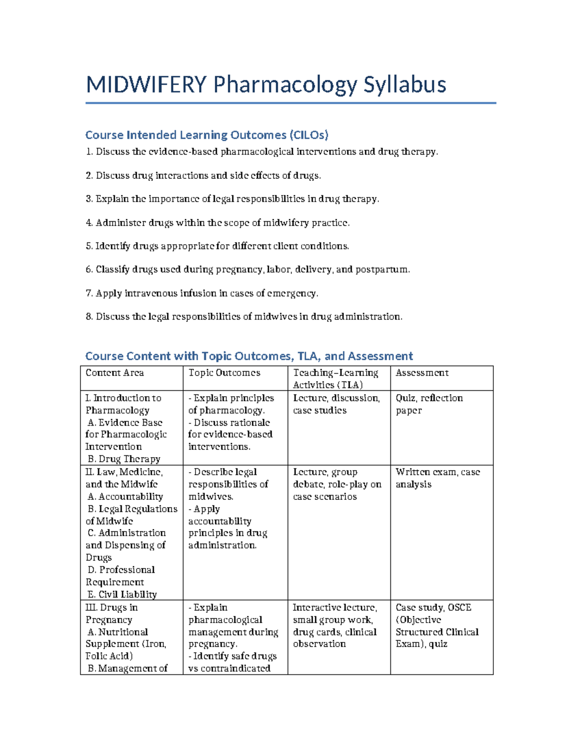 MIDWIFERY PHARMACOLOGY SYLLABUS: CILOs & Course Content Overview - Studocu