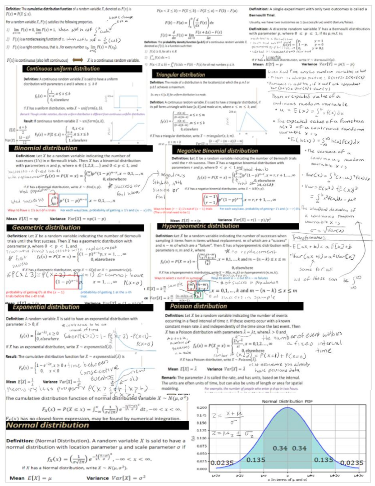 PCX752 Formula Sheet: Properties of Probability Distributions and CDFs ...