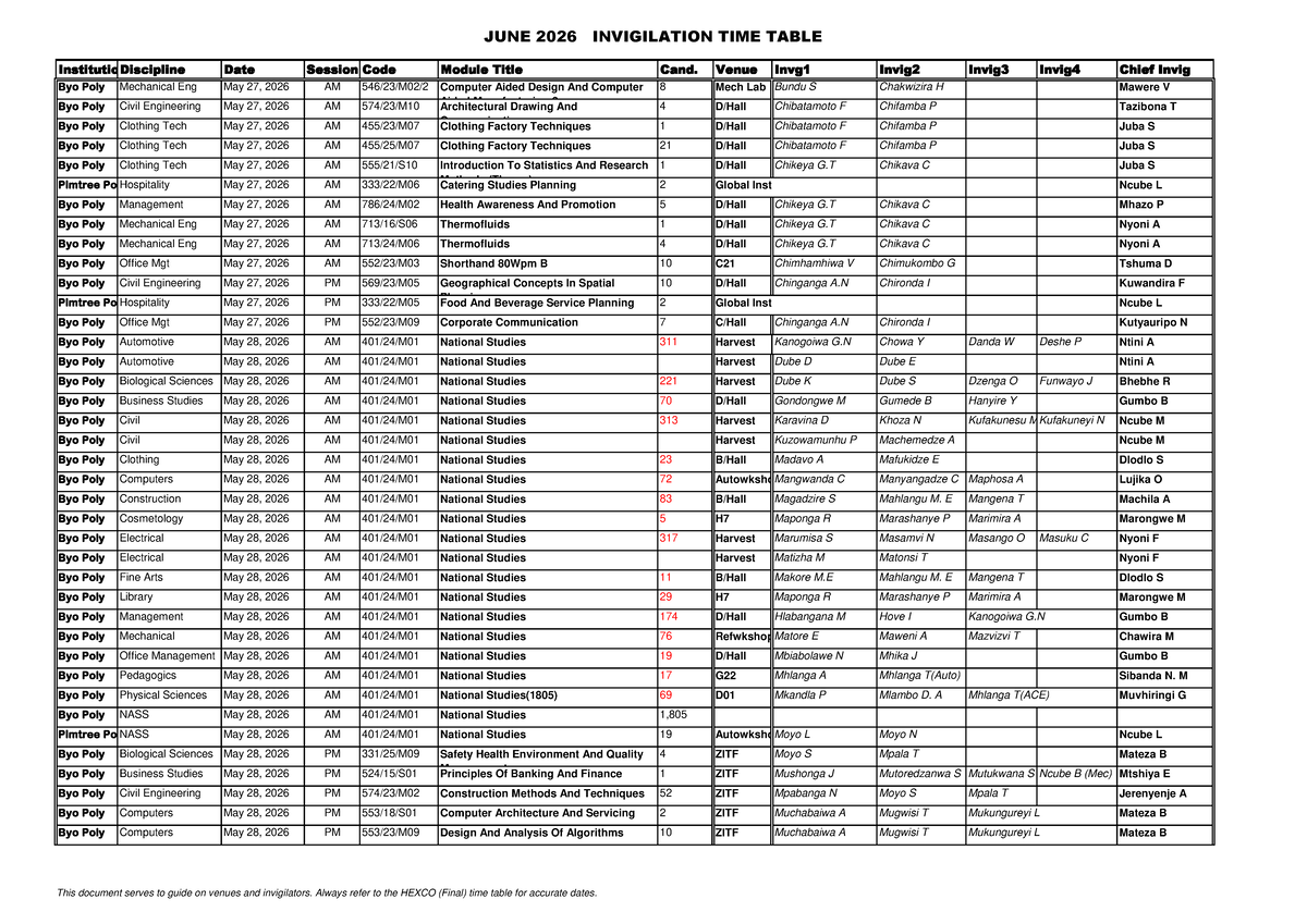 JUNE 2026 INVIGILATION TIMETABLE - BYO POLY - Studocu