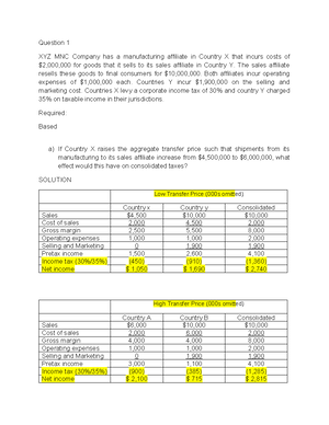 Module 5 Exercise Questions - MODULE 5 EXERCISES Q1. What are the four ...