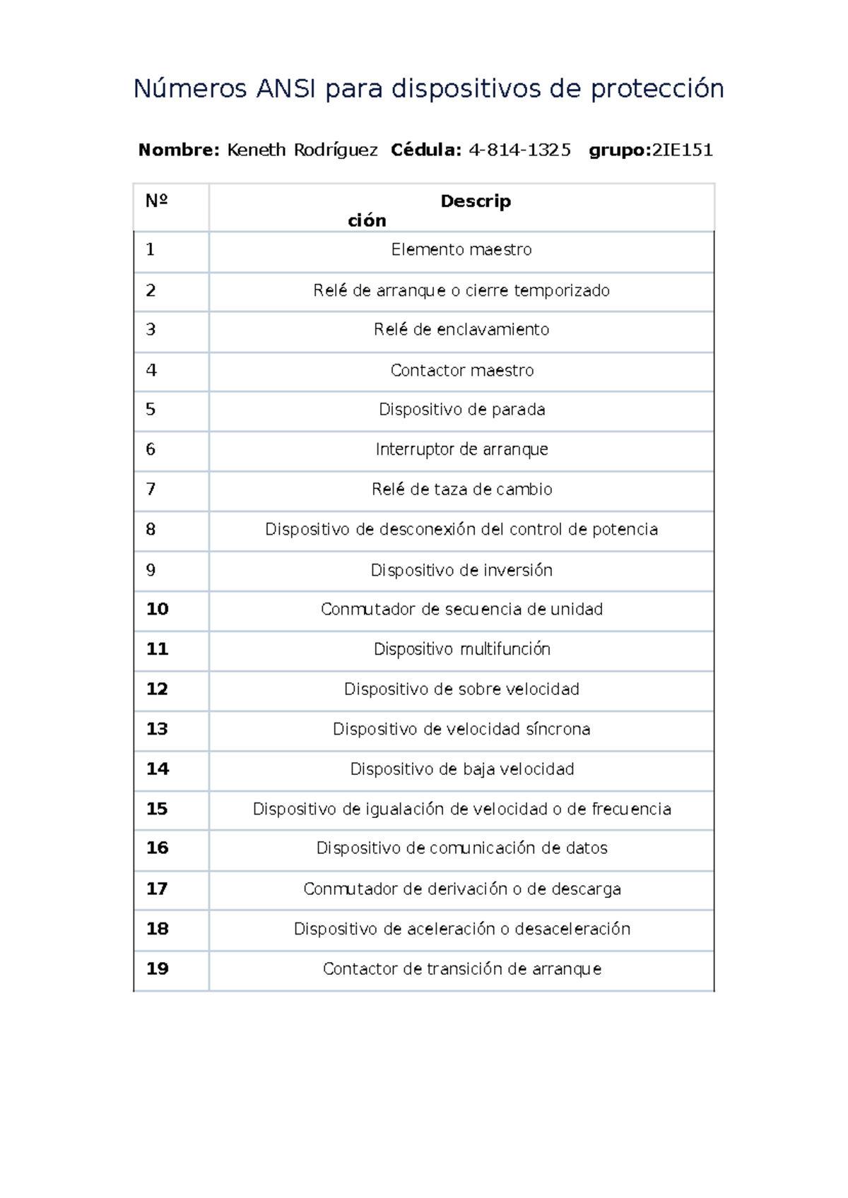 Números ANSI para Dispositivos de Protección - SEL 2IE - Studocu