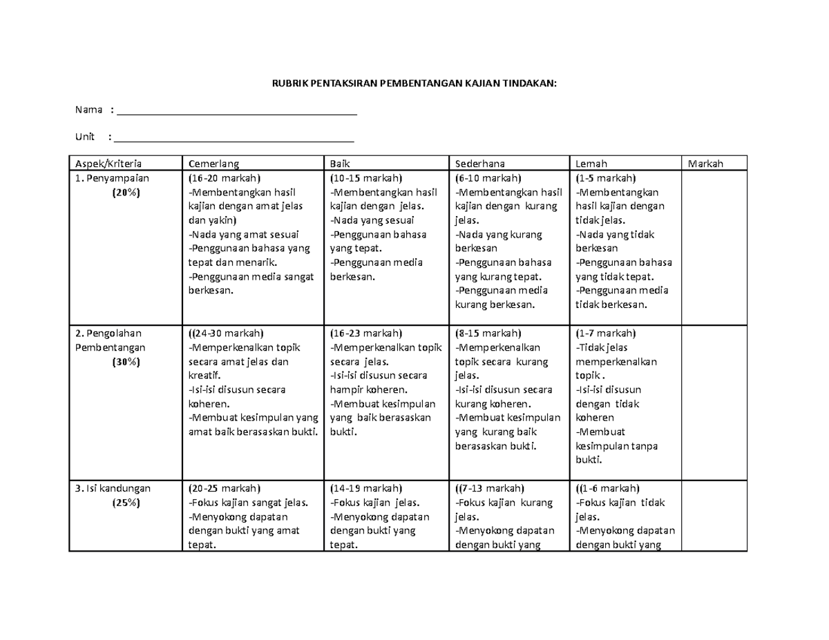 Rubrik Pentaksiran Pembentangan Kajian Tindakan - Penilaian 2023 - Studocu