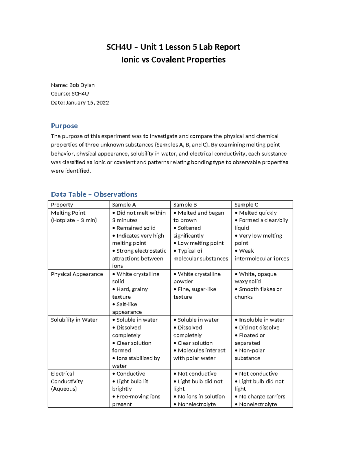 SCH4U Unit 1 Lab Report: Ionic vs Covalent Properties Analysis - Studocu