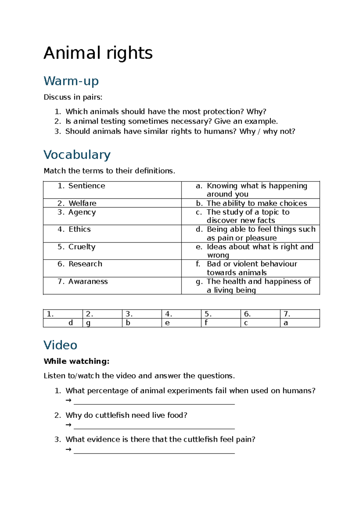 E2: Animal Rights Discussion and Vocabulary Notes - Studocu
