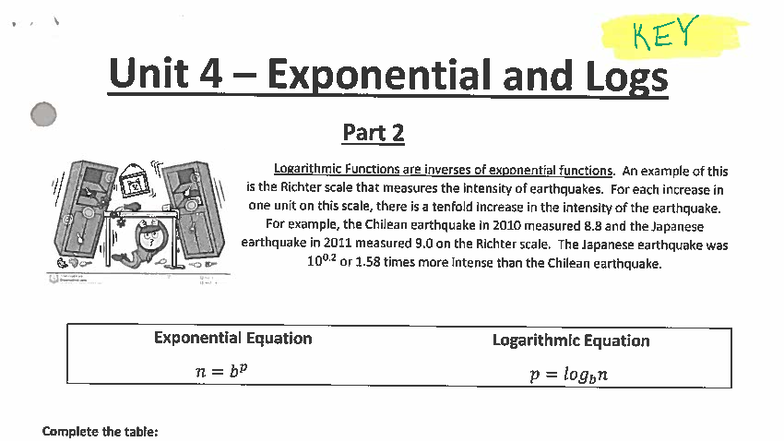 KEY Unit 4: Exponential & Logarithmic Functions Notes - Studocu