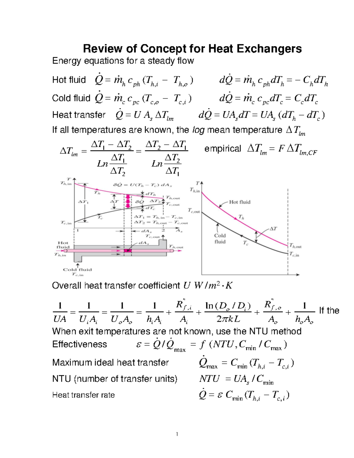 MA3003 Lecture 12 - 1 Review of Concept for Heat Exchangers Energy ...