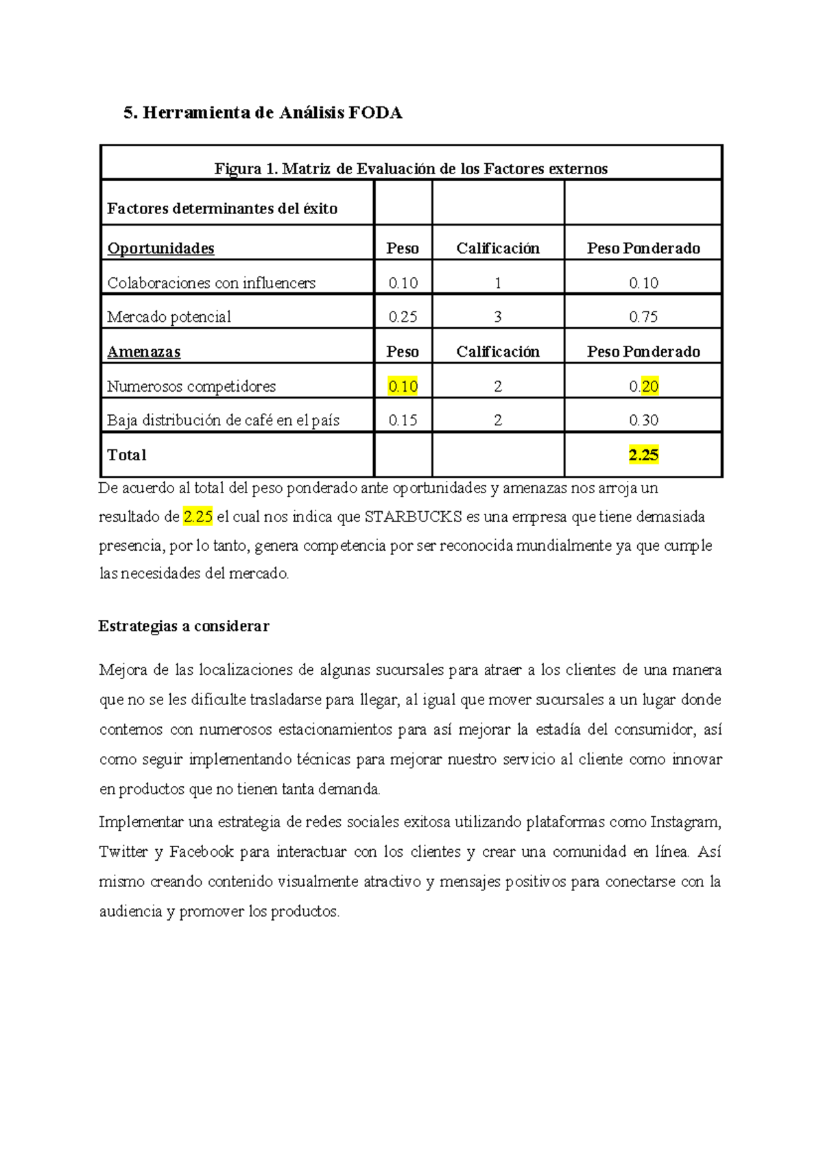 Proyecto Final: Análisis FODA de Starbucks y Estrategias de Mejora ...