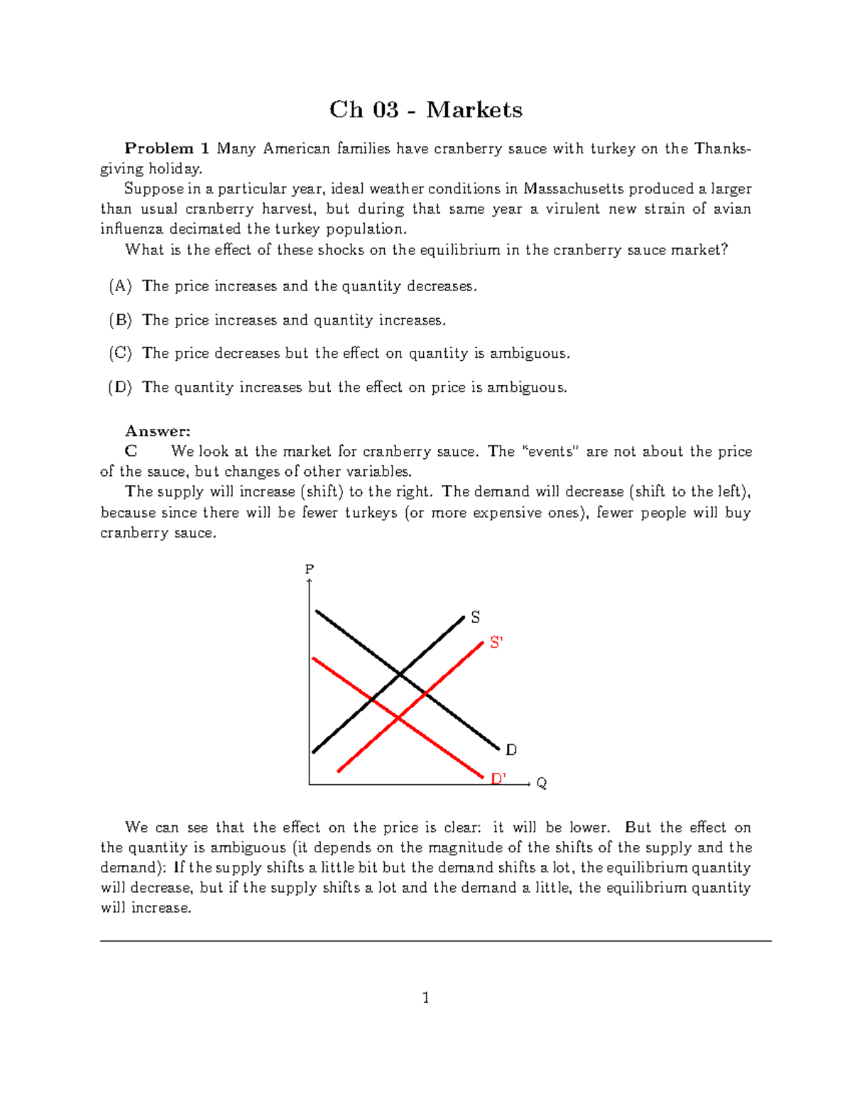 Ch 03 - Markets Practice Quiz: Effects of Supply & Demand Shifts - Studocu