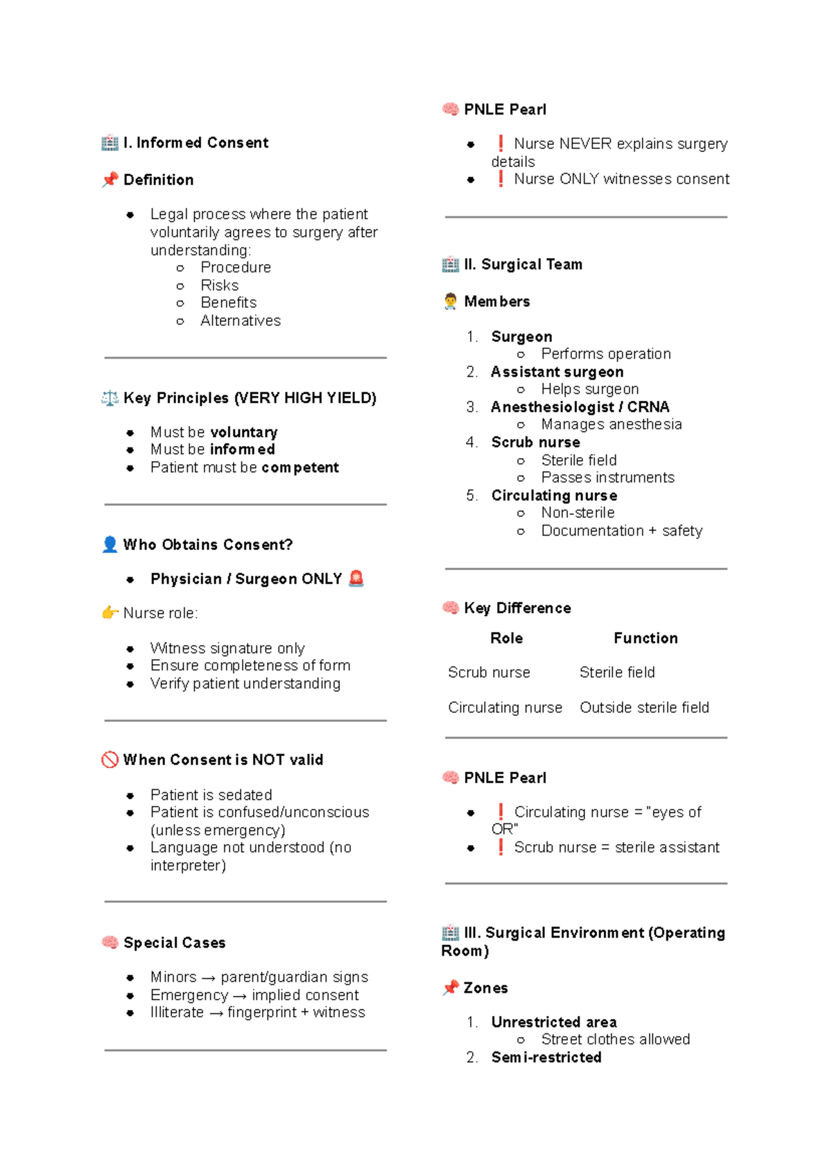 PNLE OR ABC MS - High-Yield Surgical and Anesthesia Review Notes - Studocu