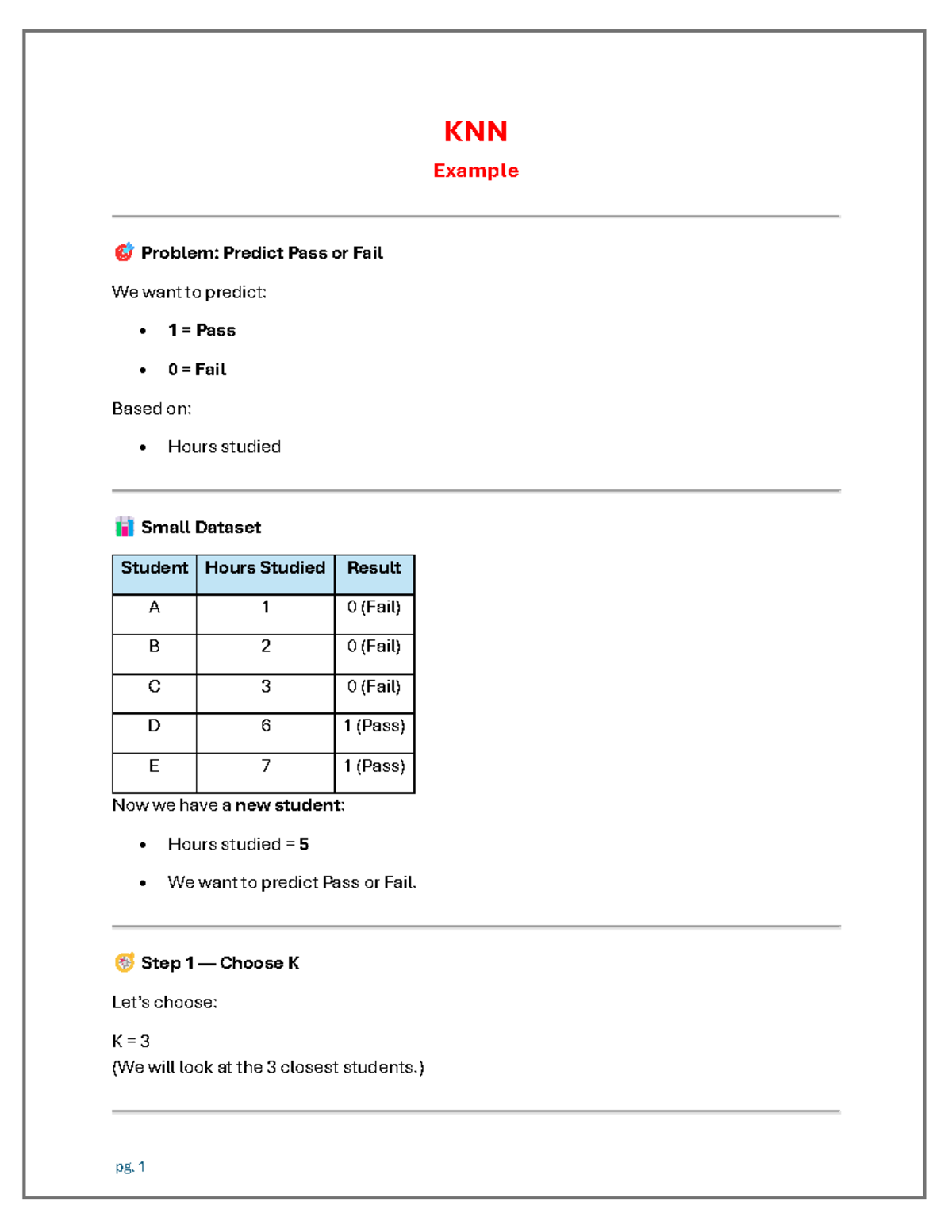 KNN Example Problem: Predict Pass or Fail (Course Code: xfmm) - Studocu