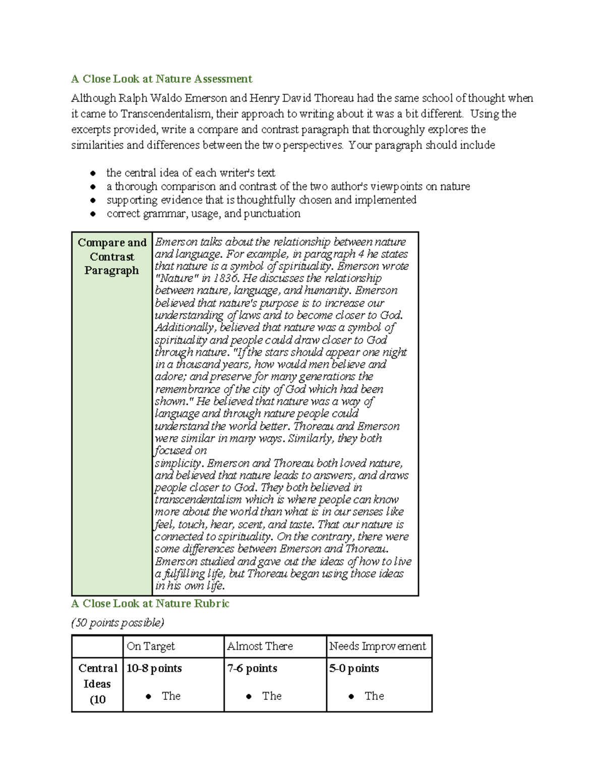 4.04 Nature Assessment: Comparing Emerson & Thoreau's Views on ...