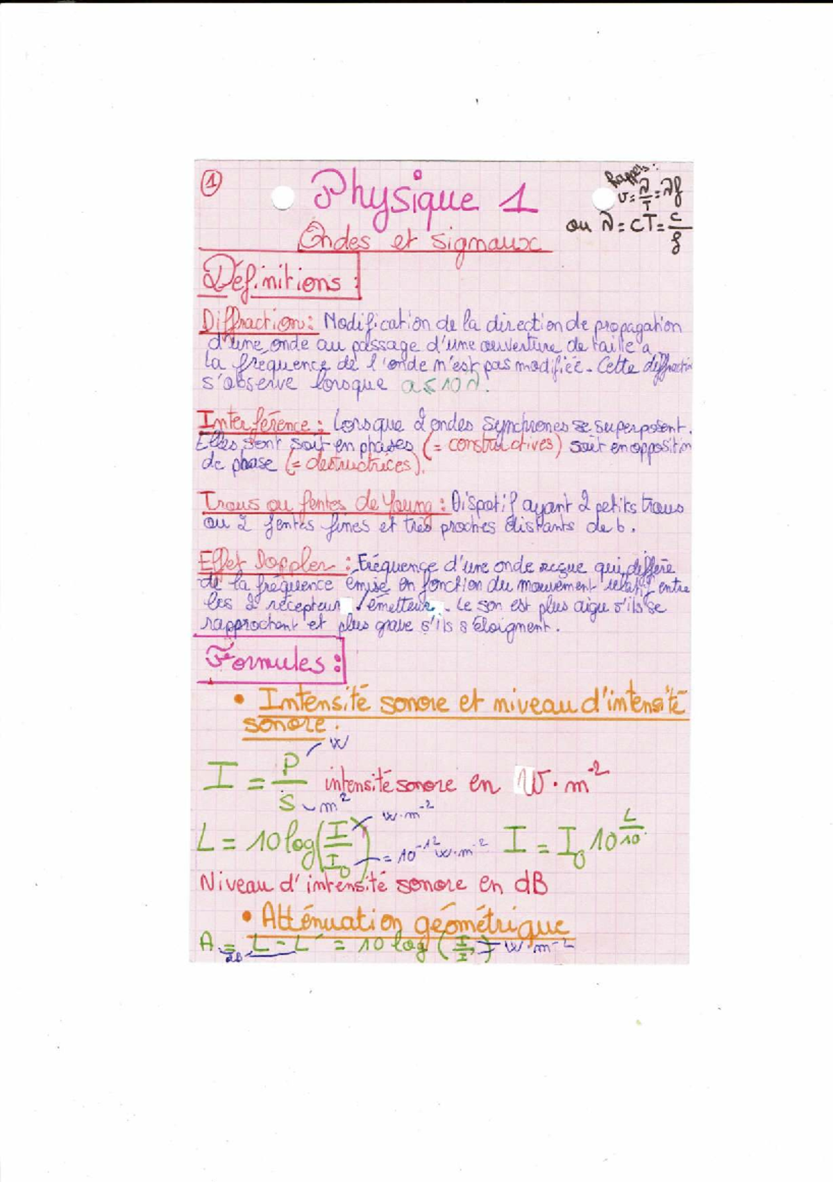 Physique 1 Fiche de Révision : Ondes et Signaux - Studocu