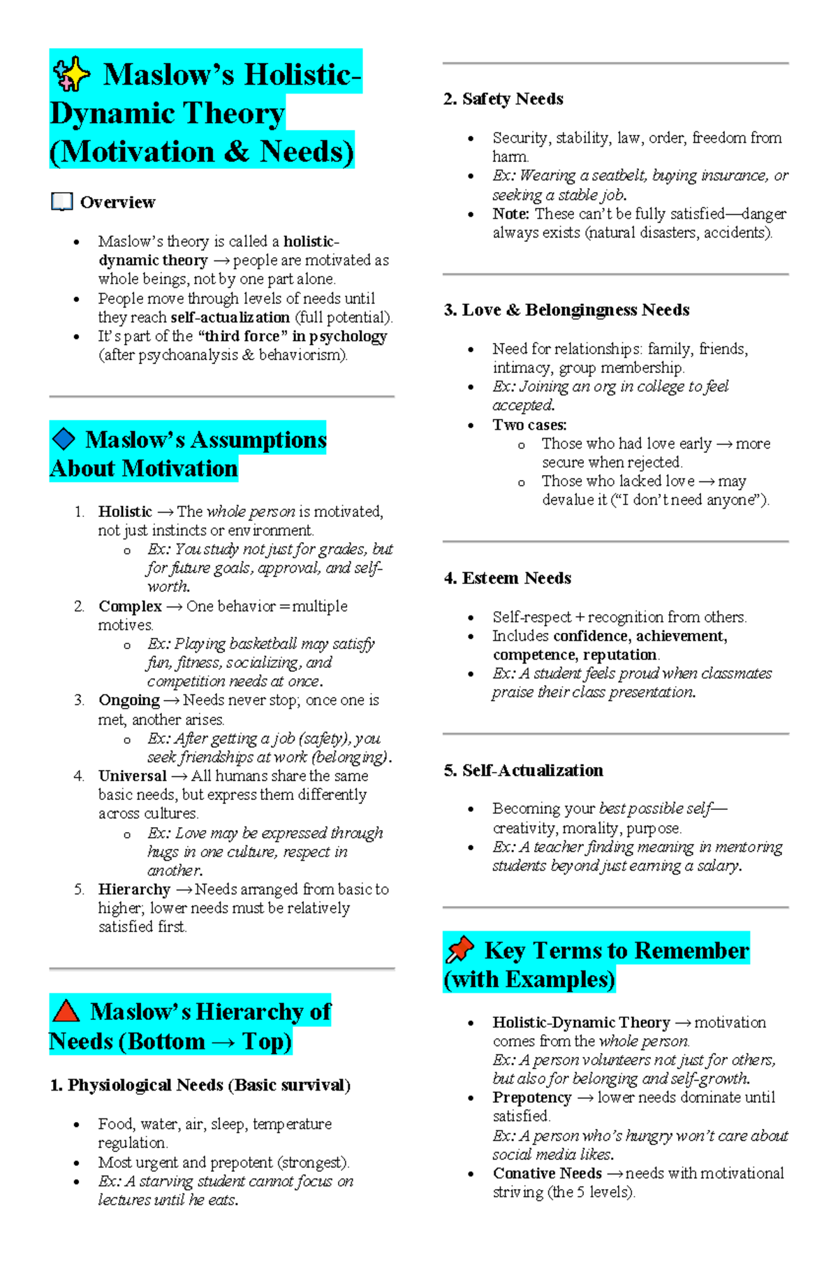 Maslow's Holistic-Dynamic Theory of Motivation Overview (Psych 101 ...