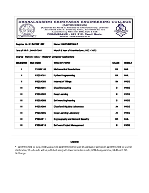 366010002 List of It Software Companies in Dlf It Sez Technology Park ...