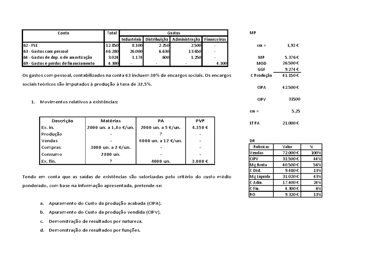 Exercicío 4 CIPV - eXERCÍCIOS PRÁTICOS - Conta Total MP Industriais ...