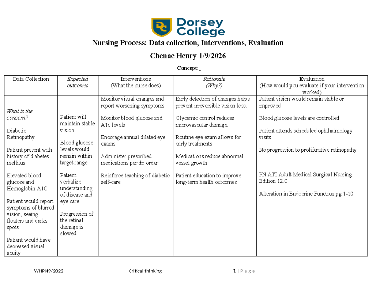 Nursing Process: Data Collection & Interventions for Diabetic ...