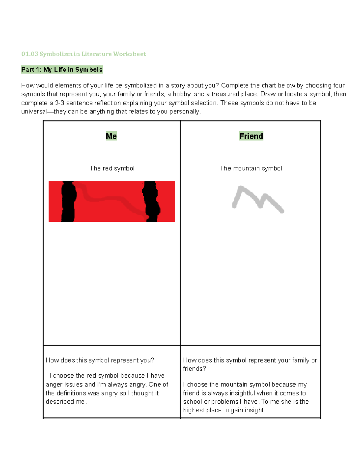 01.03 Worksheet on Symbolism in Literature: My Life in Symbols - Studocu