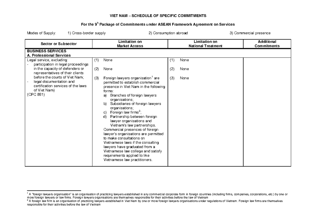 AFAS 9 Consolidated Schedule VN SOC 2015 0911 corr clean - For the 9 h ...