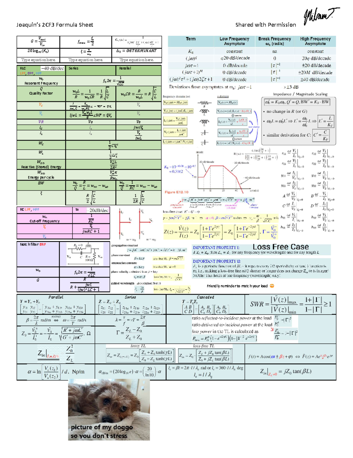 2CF3 Formula Sheet for RLC Circuits by Joaquin - Studocu